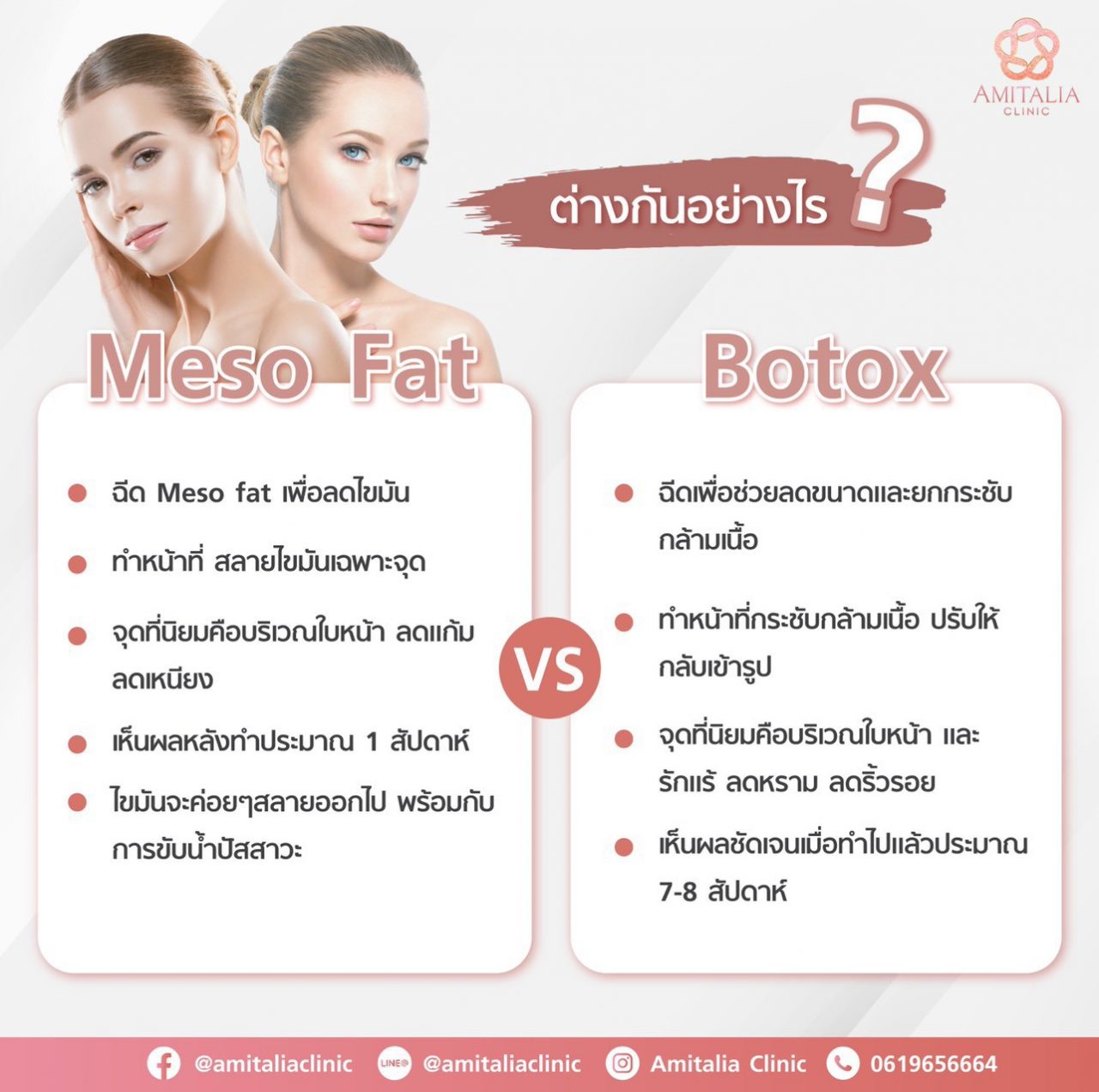 Meso fat vs Botox ต่างกันอย่างไร - Amitalia clinic