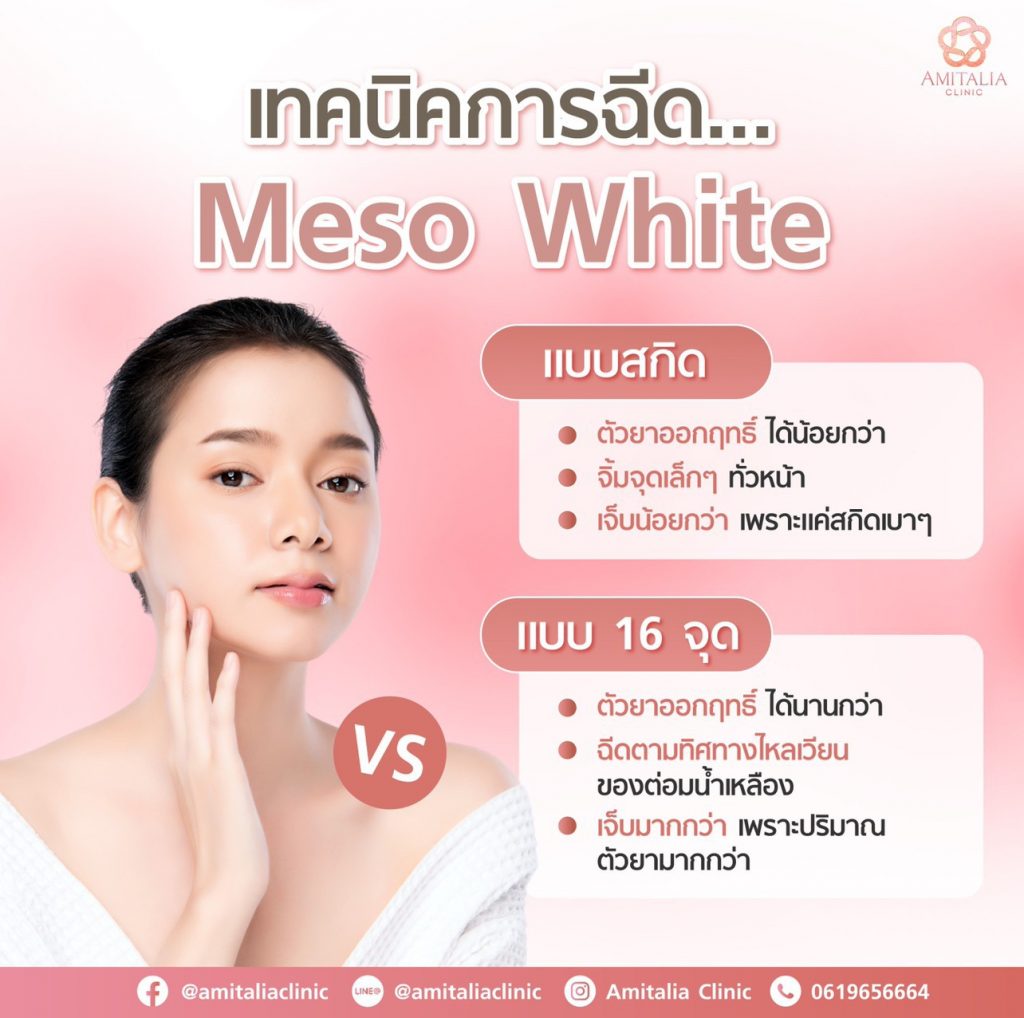 Meso white - Amitalia clinic